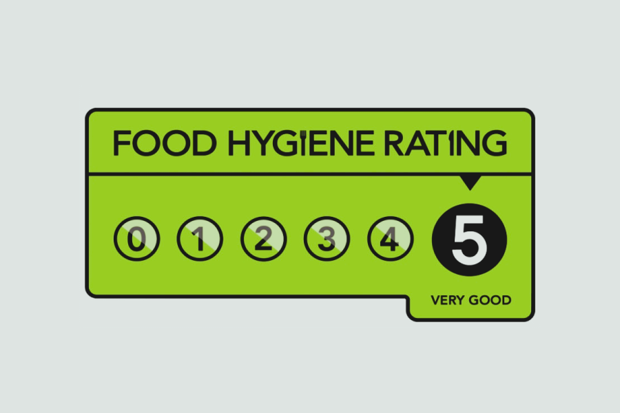Food Hygiene Importance | Food Hygiene Procedure in UK